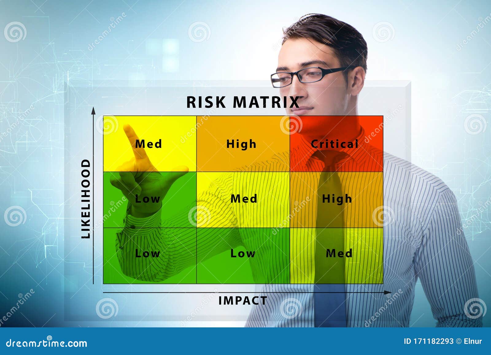 Risk Matrix Concept with Impact and Likelihood Stock Image - Image of ...