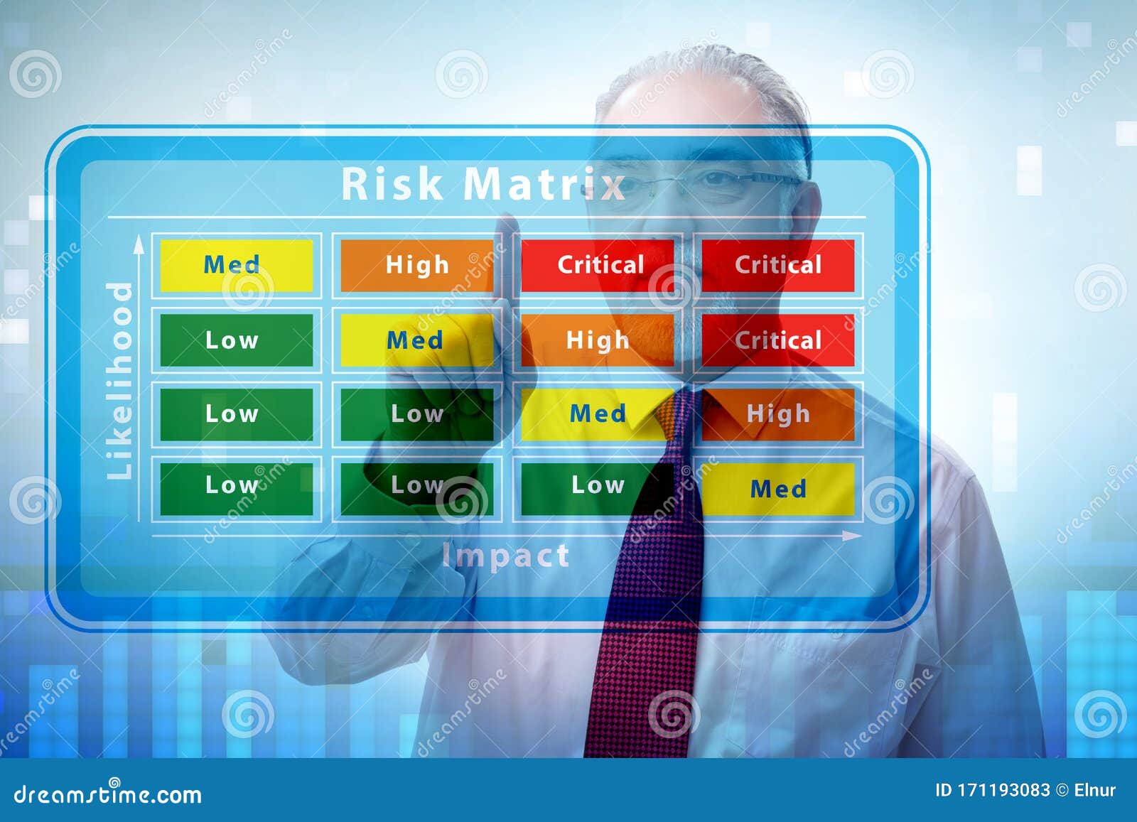 Risk Matrix Concept With Impact And Likelihood Royalty-Free Stock Photo ...