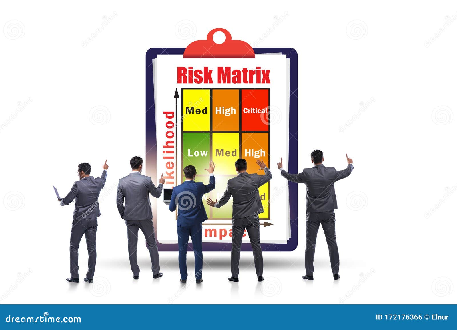 Risk Matrix Concept with Impact and Likelihood Stock Photo - Image of ...