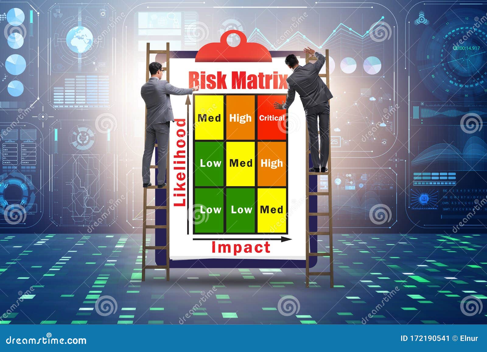 Risk Matrix Concept With Impact And Likelihood Royalty-Free Stock Photo ...