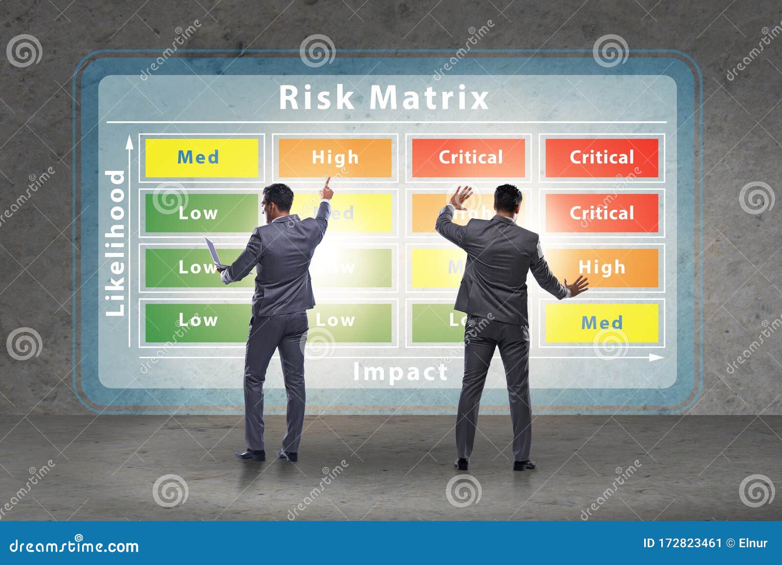 Risk Matrix Concept with Impact and Likelihood Stock Image - Image of ...