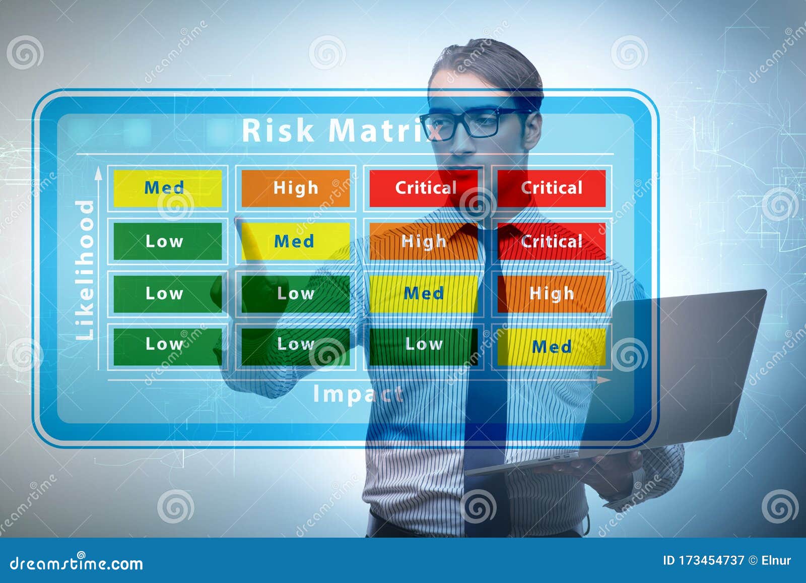 Risk Matrix Concept with Impact and Likelihood Stock Image - Image of ...