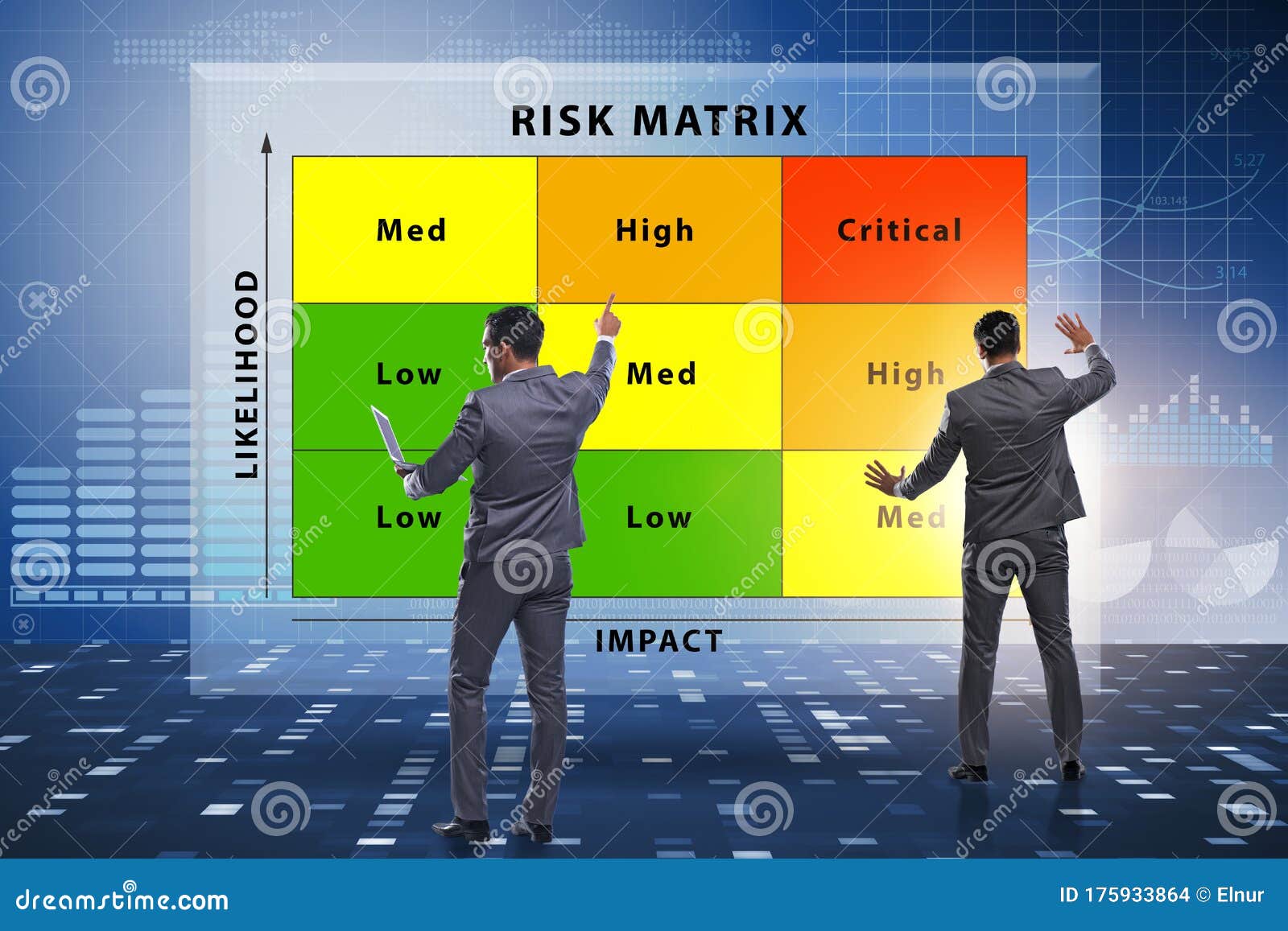 Risk Matrix Concept with Impact and Likelihood Stock Photo - Image of ...