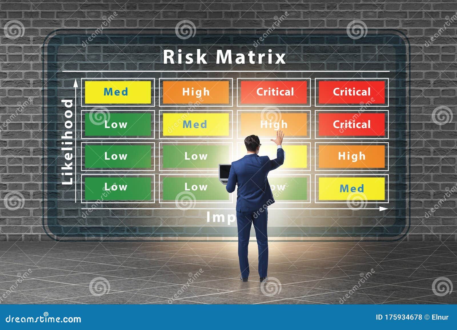Risk Matrix Concept with Impact and Likelihood Stock Photo - Image of ...