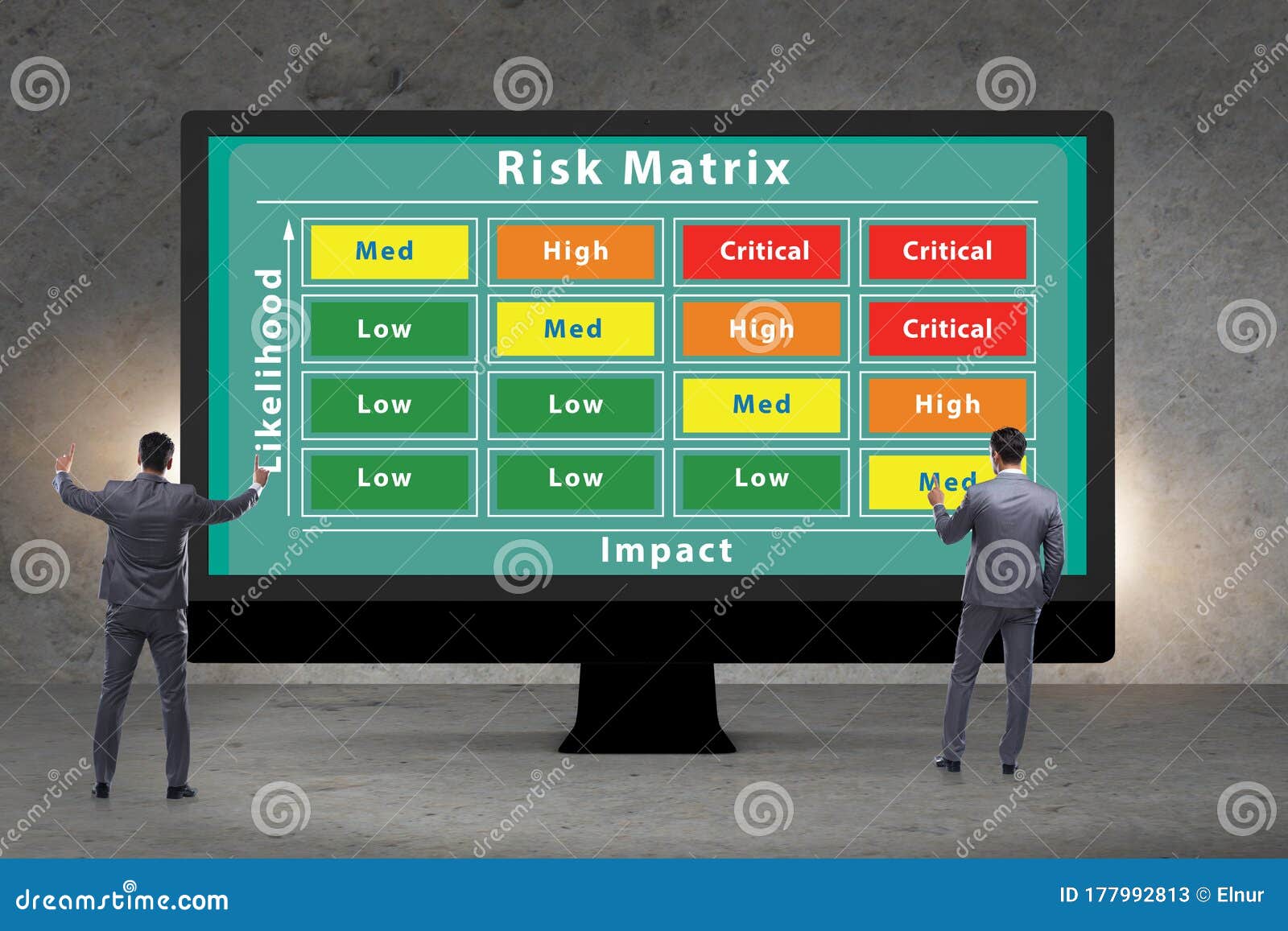 Risk Matrix Concept with Impact and Likelihood Stock Image - Image of ...