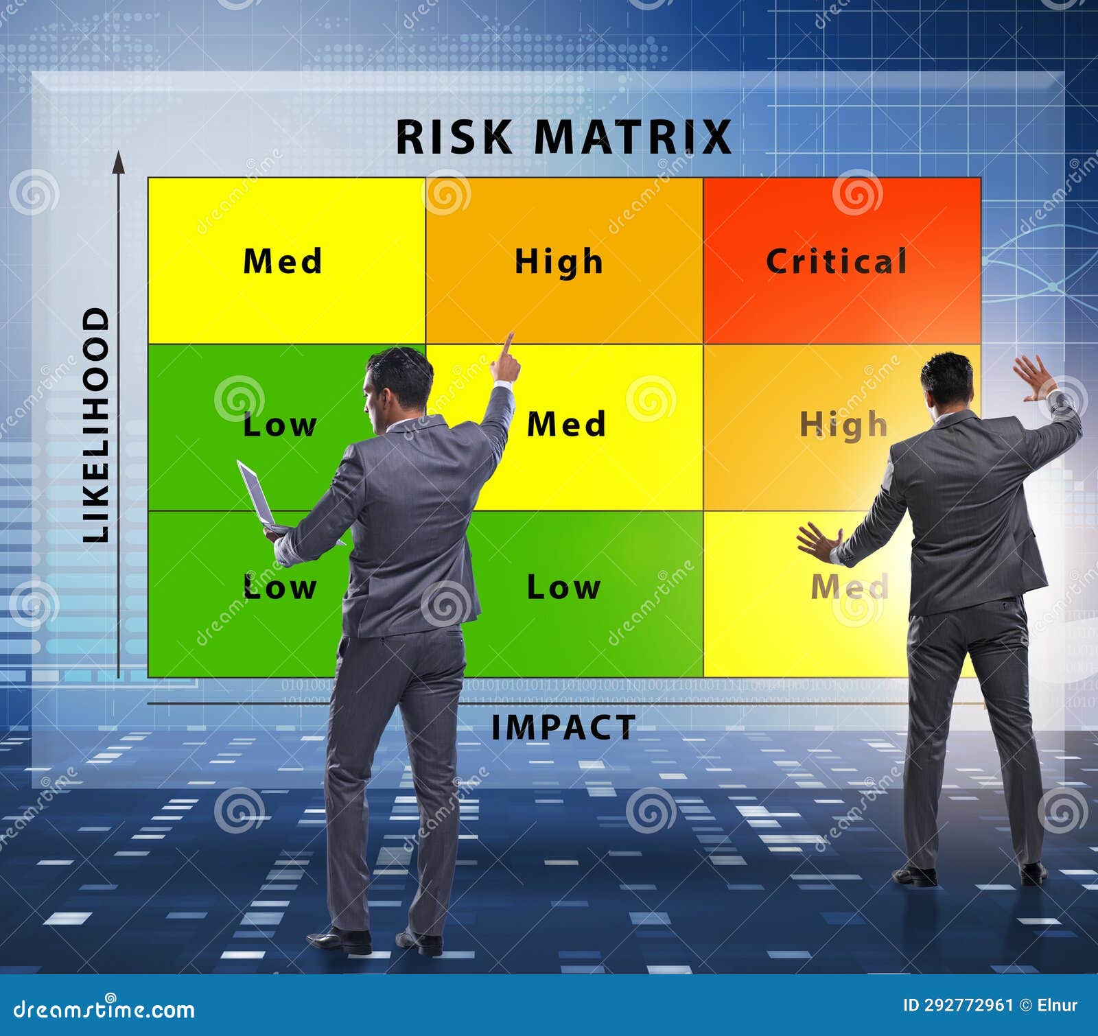 Risk Matrix Concept with Impact and Likelihood Stock Illustration ...