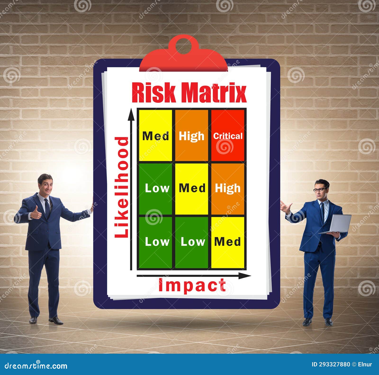 Risk Matrix Concept with Impact and Likelihood Stock Photo - Image of ...