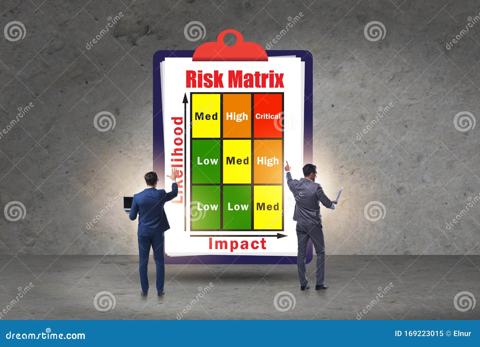 Risk Matrix Concept With Impact And Likelihood Royalty-Free Stock ...