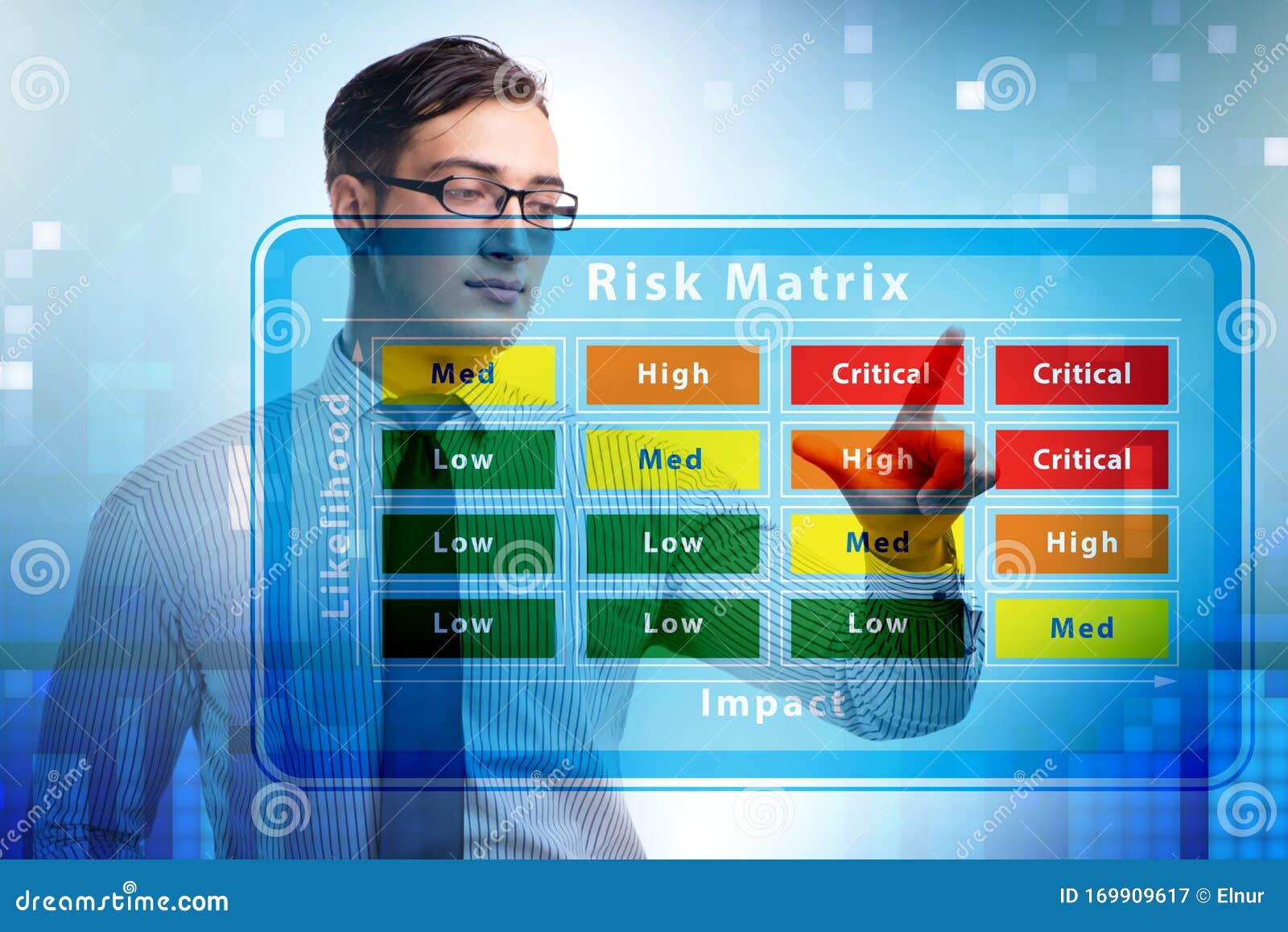 Risk Matrix Concept with Impact and Likelihood Stock Image - Image of ...