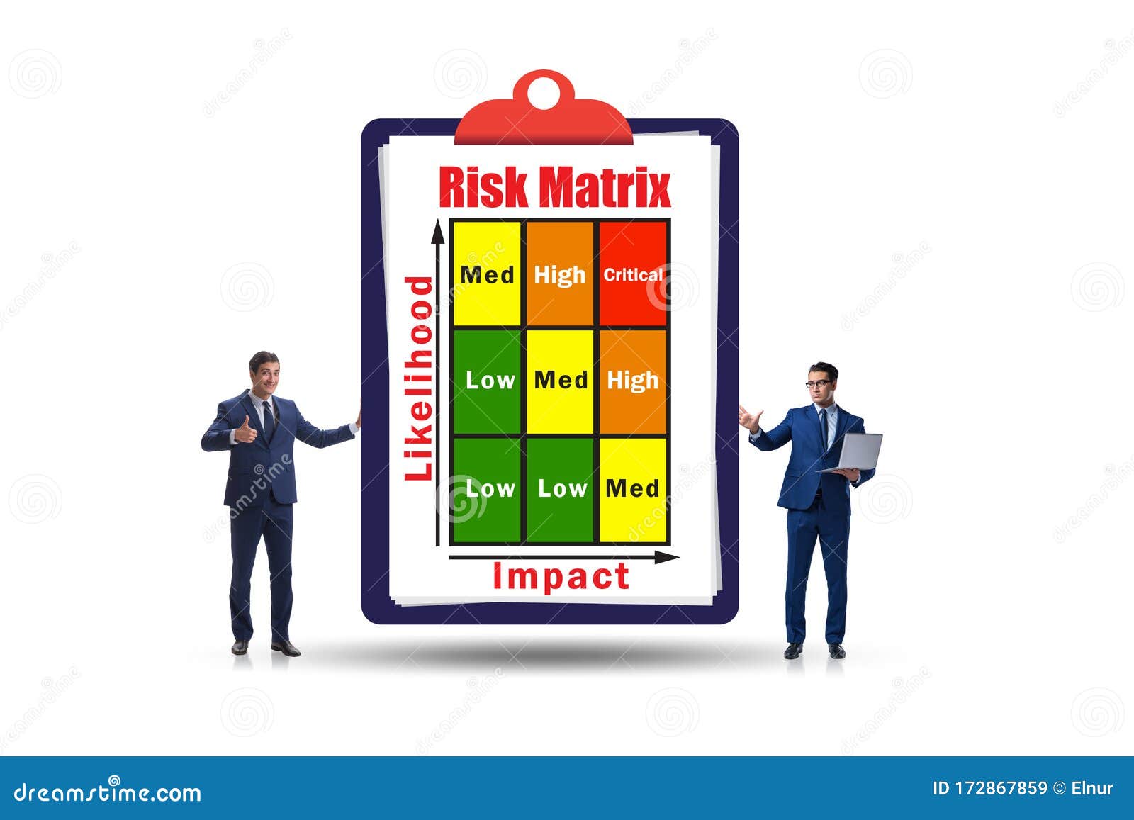 Risk Matrix Concept with Impact and Likelihood Stock Image - Image of ...