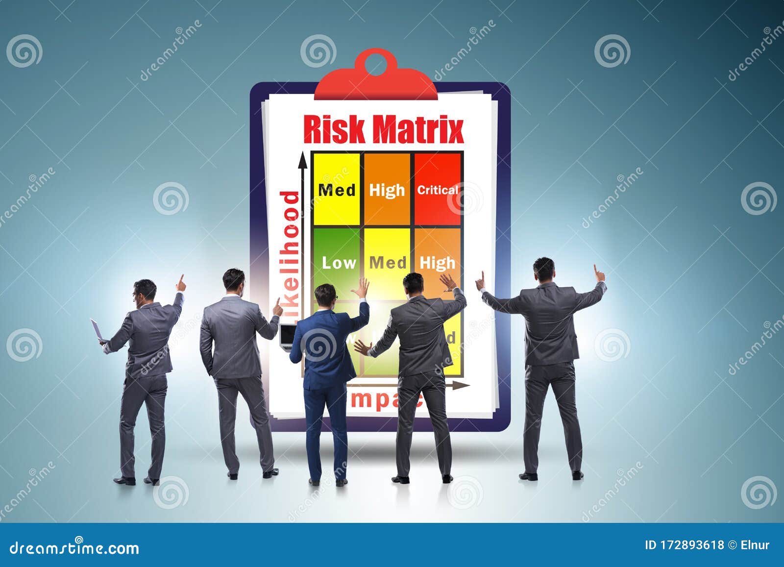 Risk Matrix Concept with Impact and Likelihood Stock Photo - Image of ...