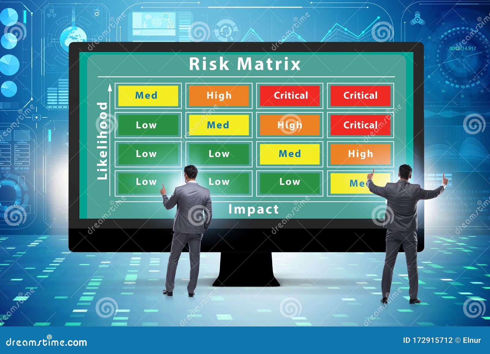 Risk Matrix Concept with Impact and Likelihood Stock Photo - Image of ...
