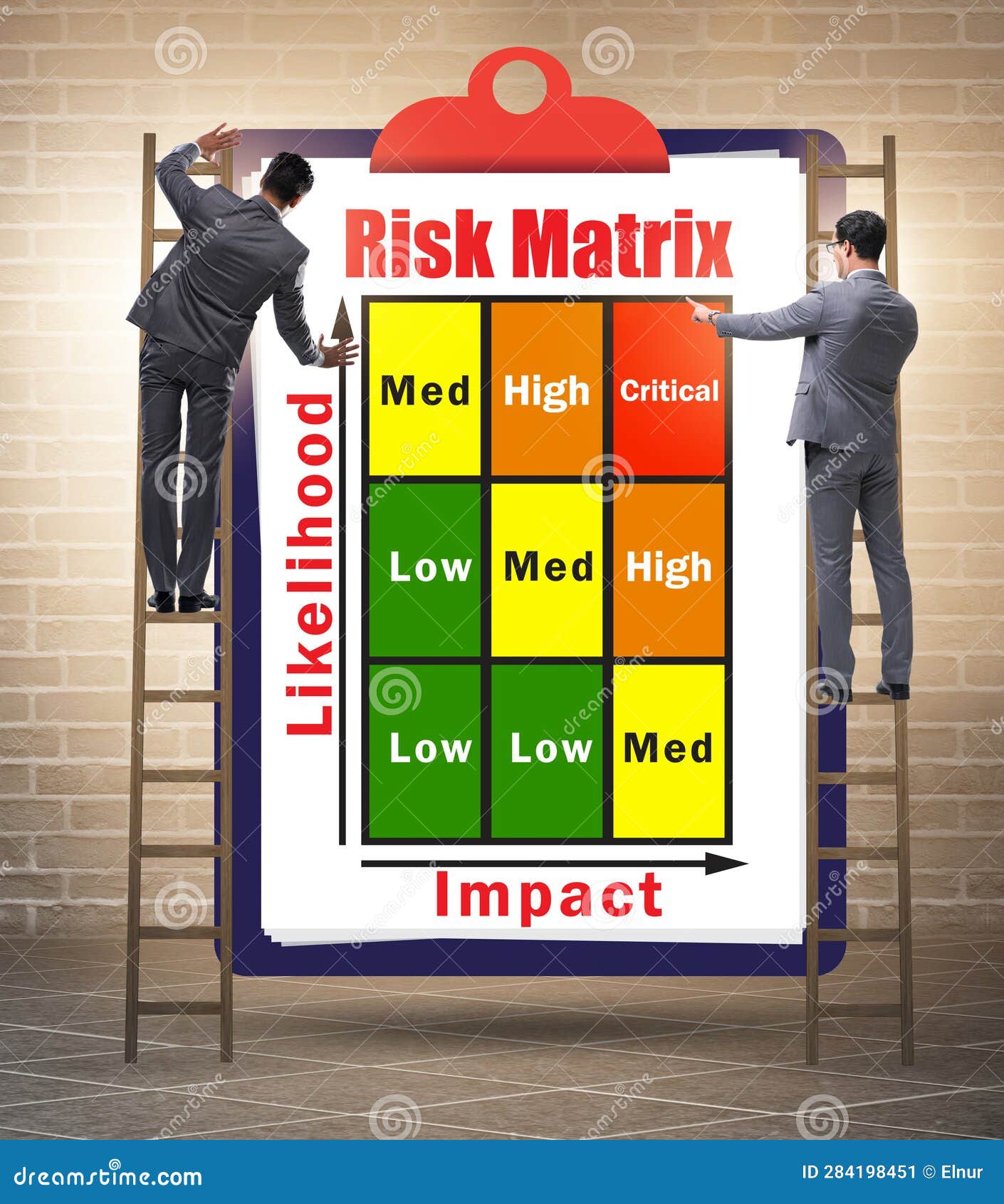 Risk Matrix Concept with Impact and Likelihood Stock Image - Image of ...