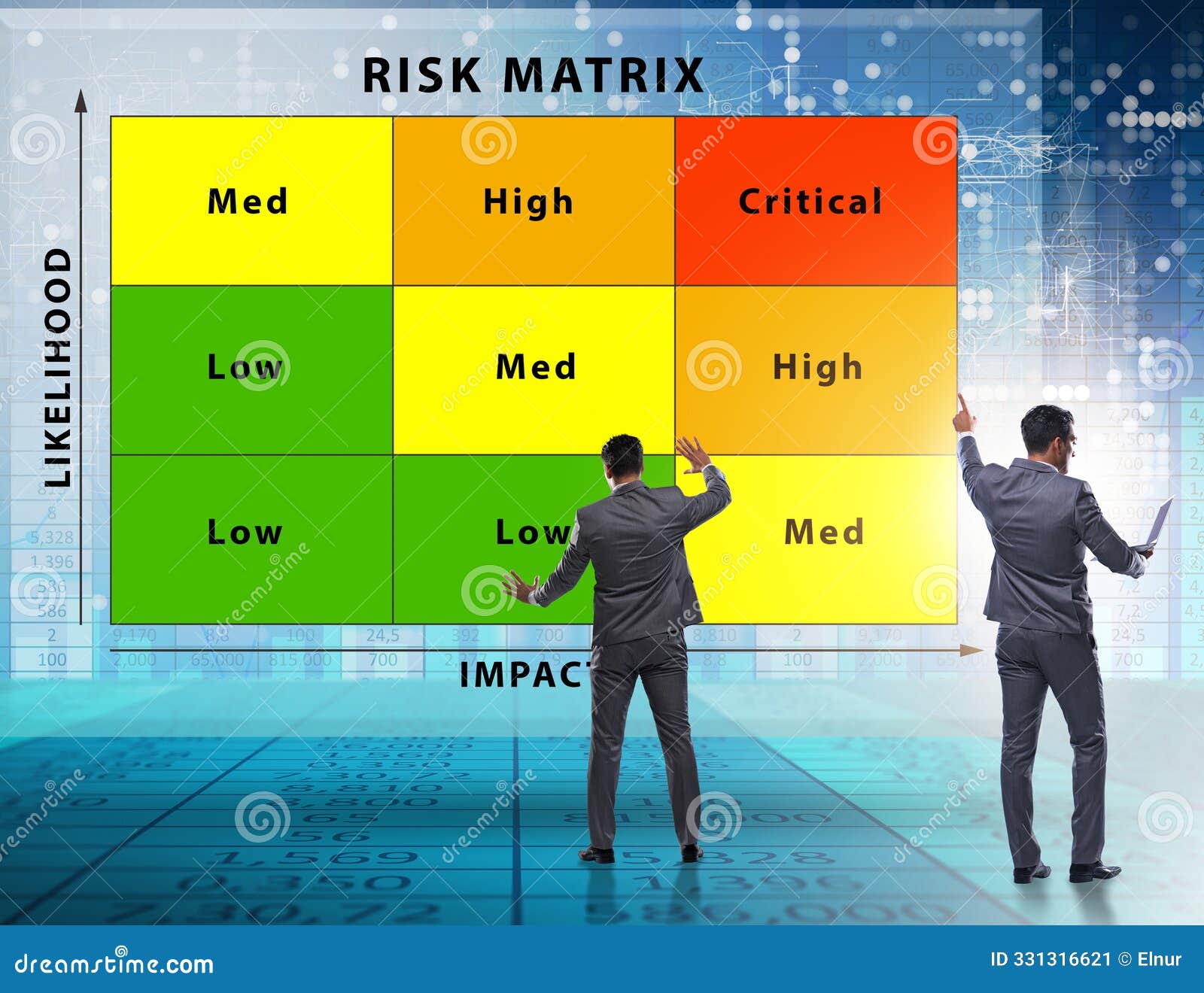 Risk Matrix Concept with Impact and Likelihood Stock Image - Image of ...