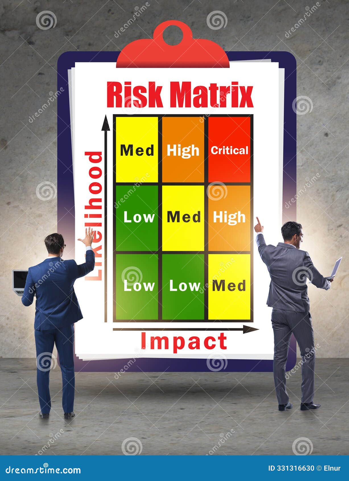 Risk Matrix Concept with Impact and Likelihood Stock Photo - Image of ... Risk Matrix Concept with Impact and Likelihood Stock Photo - Image of ...