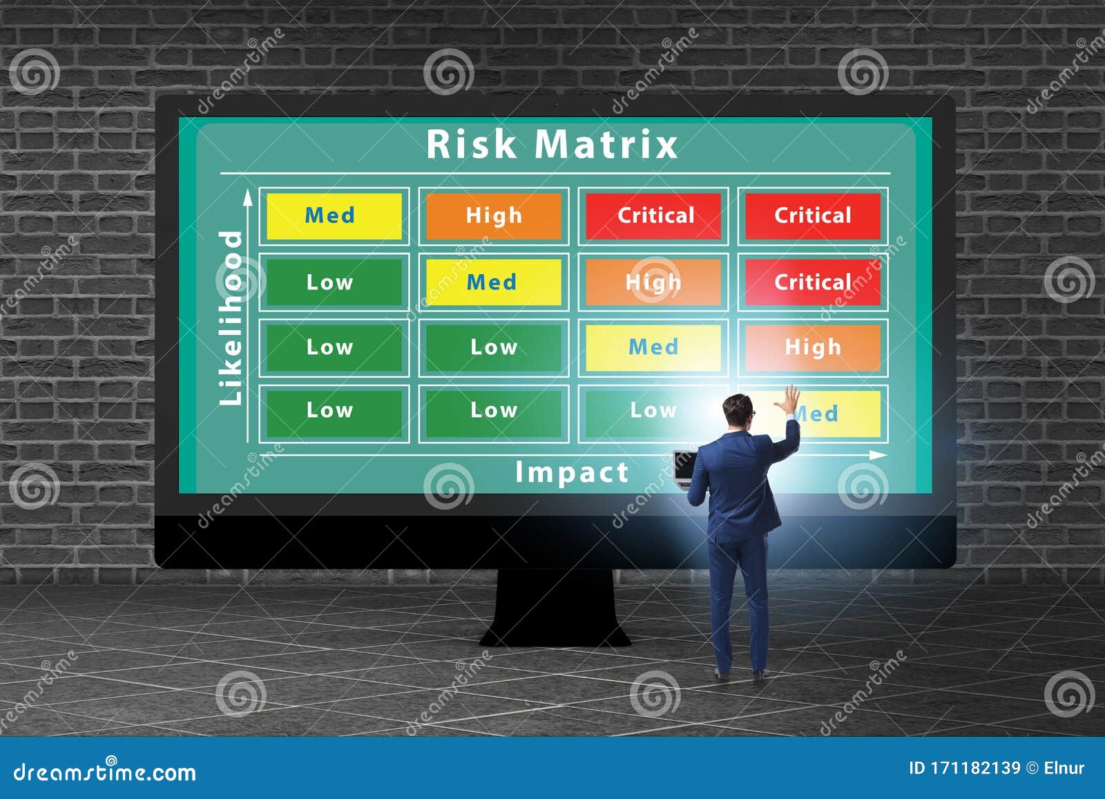 Risk Matrix-koncept Med Effekt Och Sannolikhet Fotografering för ...