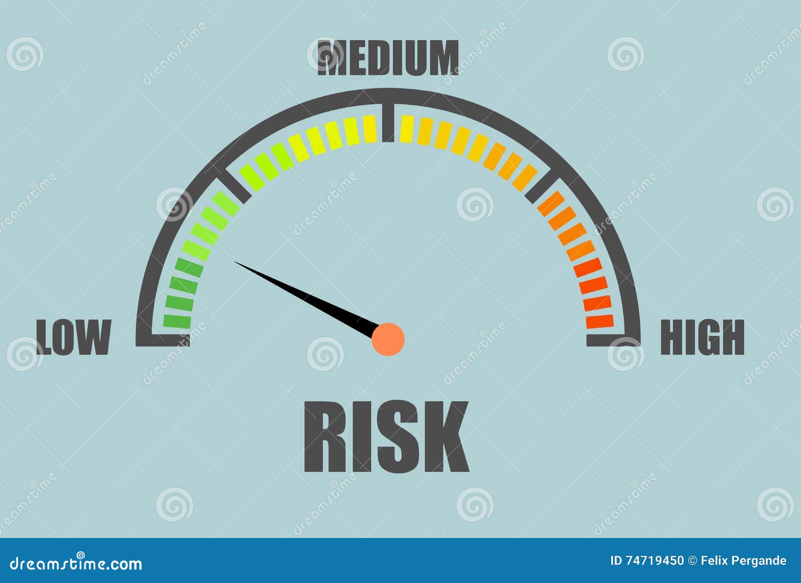 Risk Meter concept stock illustration. Illustration of market - 74719450