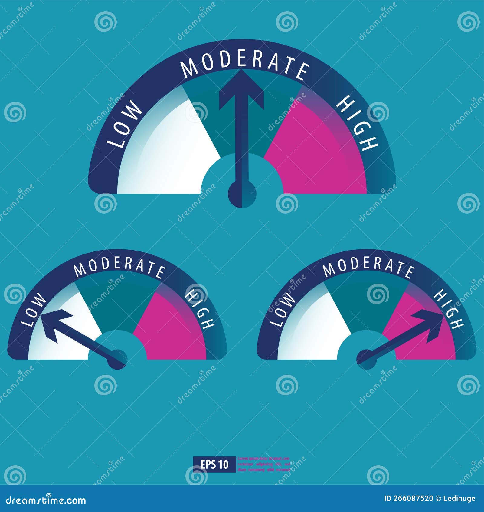 Risk Meter Low, Moderate and High Indicator Vector. Business Background ...