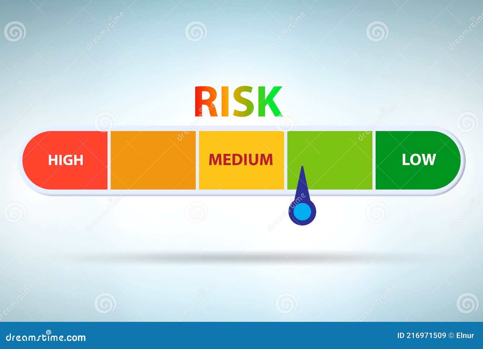 Risk Meter in Risk Management Concept Stock Illustration - Illustration ...