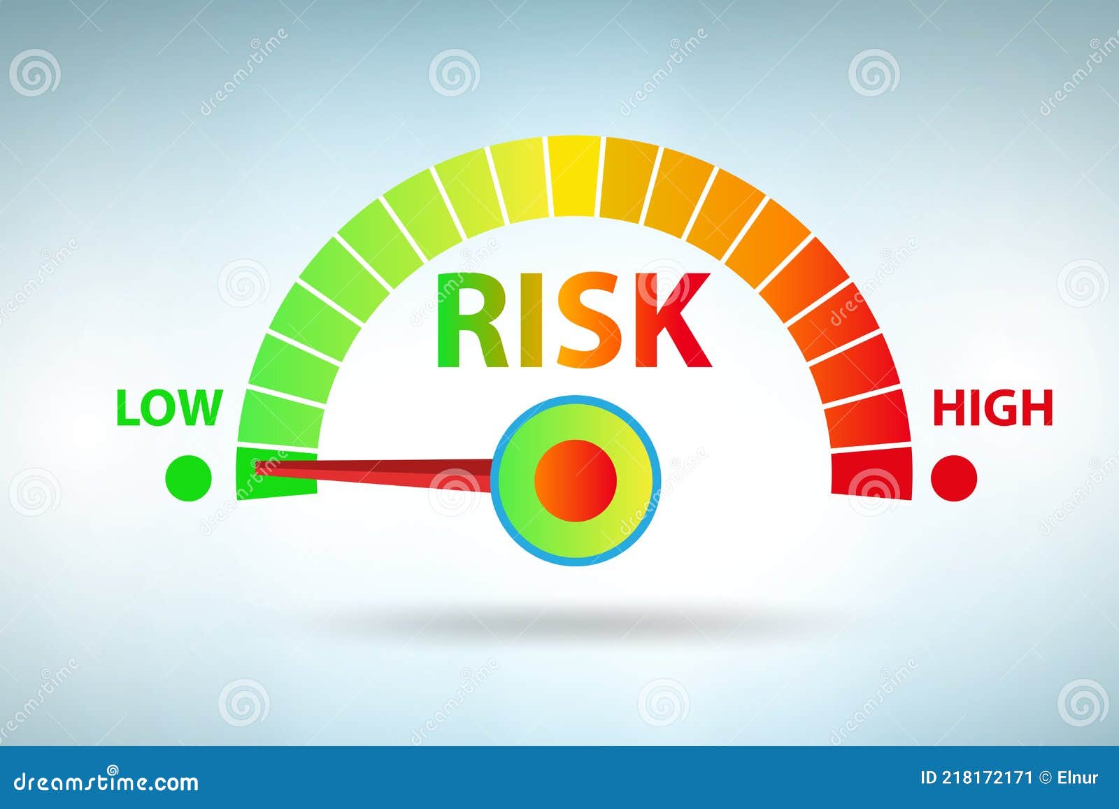 Risk Meter in Risk Management Concept Stock Illustration - Illustration ...