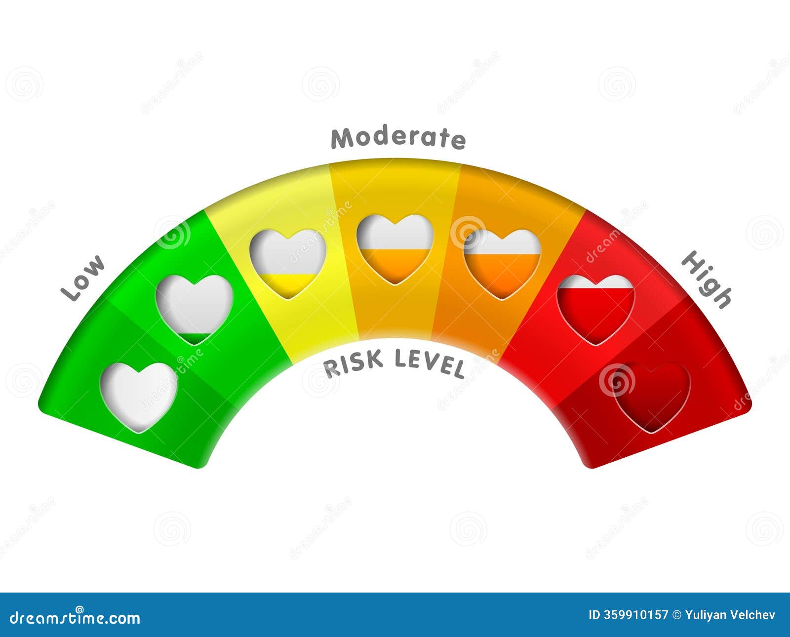 Risk Meter Vector Cartoon | CartoonDealer.com #300054054