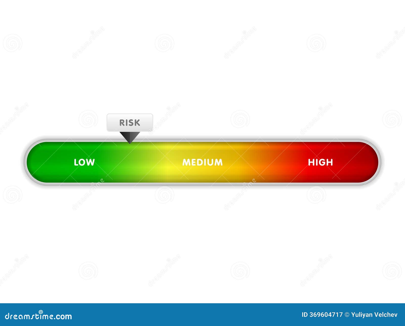 Risk Meter Pointing At Maximum Level On Dashboard Stock Image ...