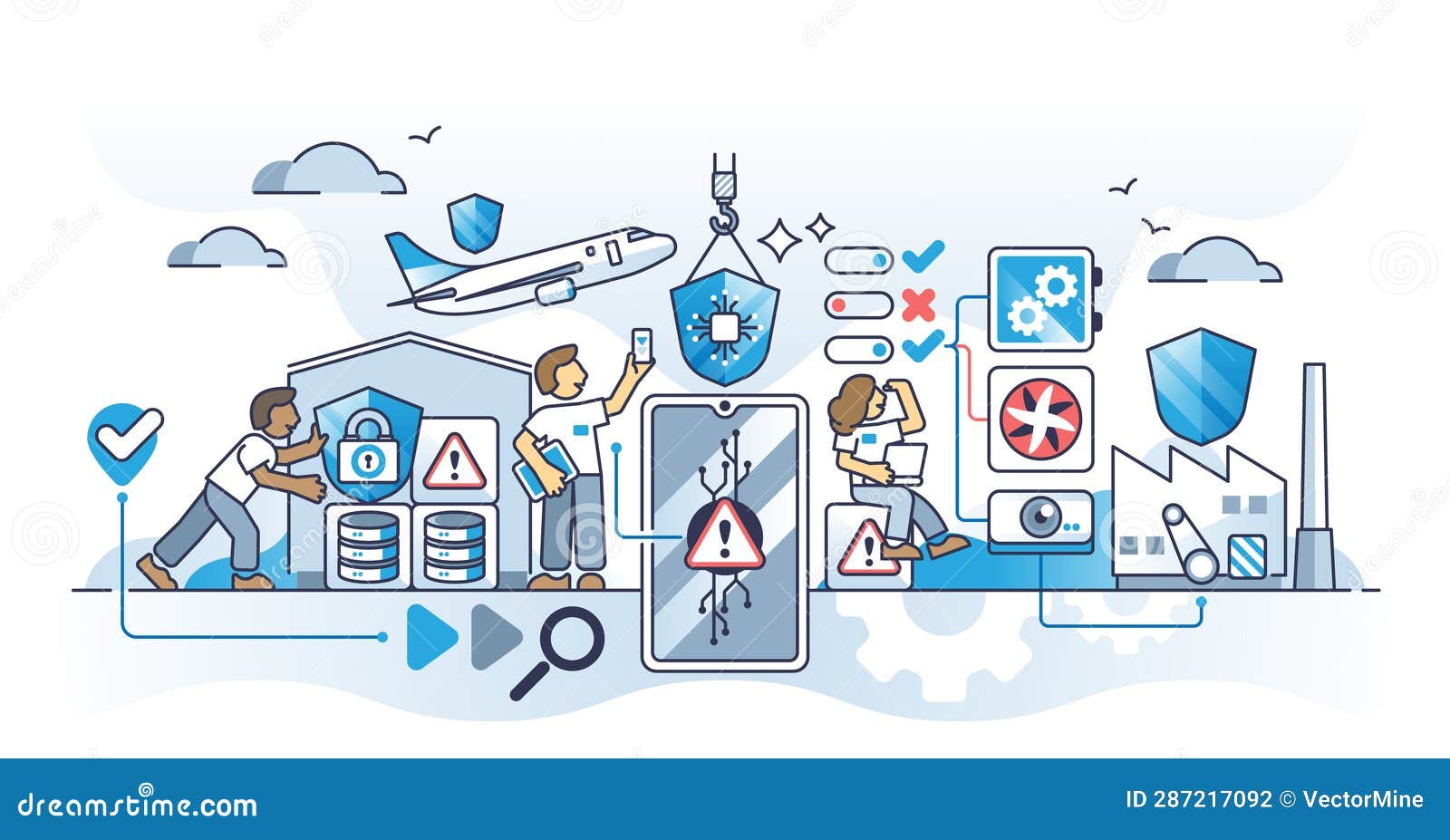 Risk Mitigation or Data Safety Management with Secured System Outline ...