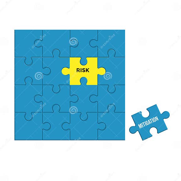 Risk Mitigation Development Puzzle Stock Vector - Illustration of ...