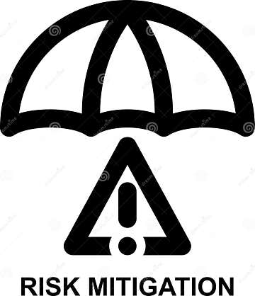 Risk Mitigation, Risk, Problem, Warning, Mitigation, Umbrella Outline ...