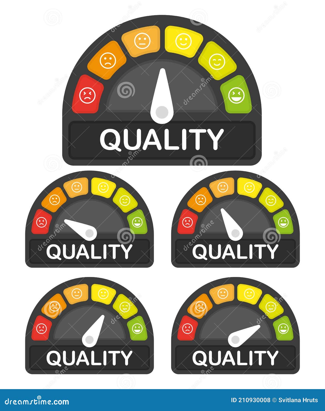 Quality Meter With Different Emotions. Measuring Gauge Indicator Vector ...