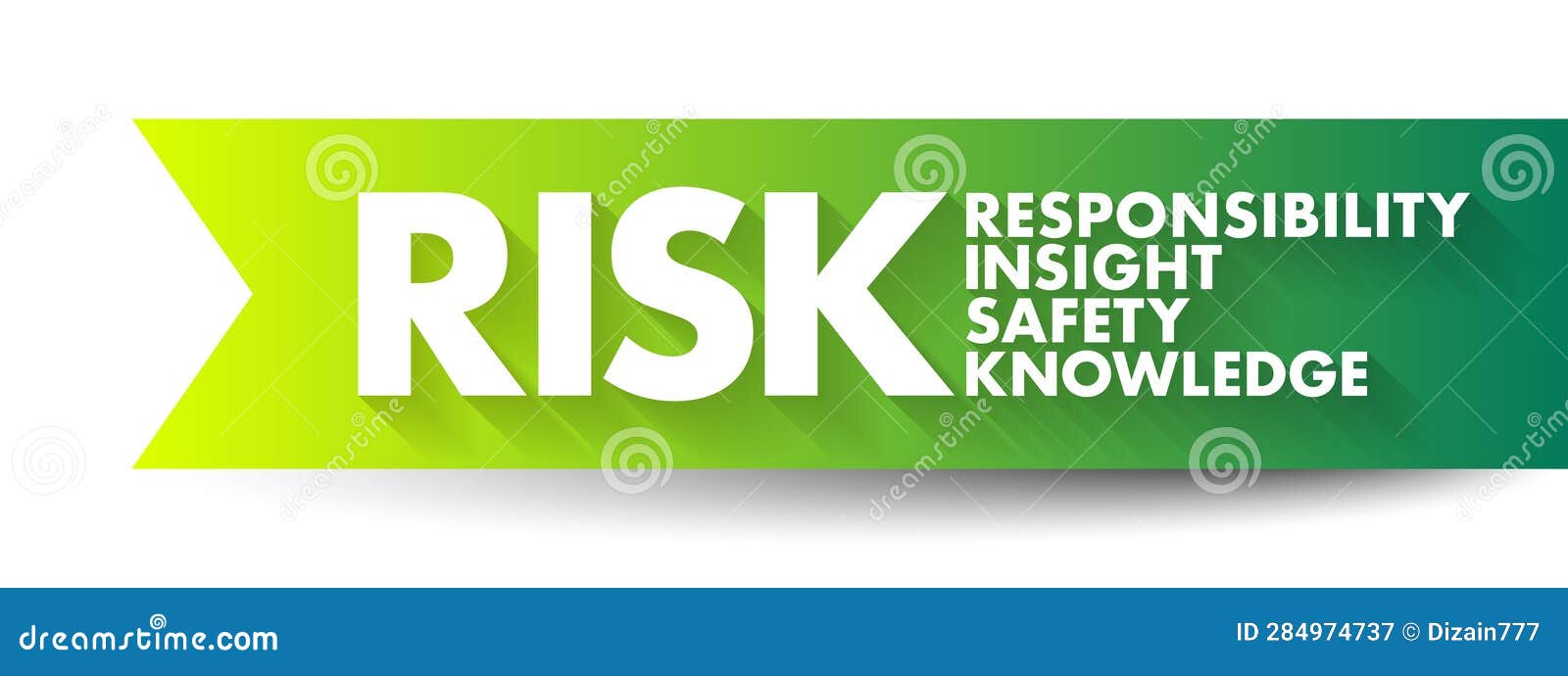 RISK - Responsibility Insight Safety Knowledge Acronym, Business ...