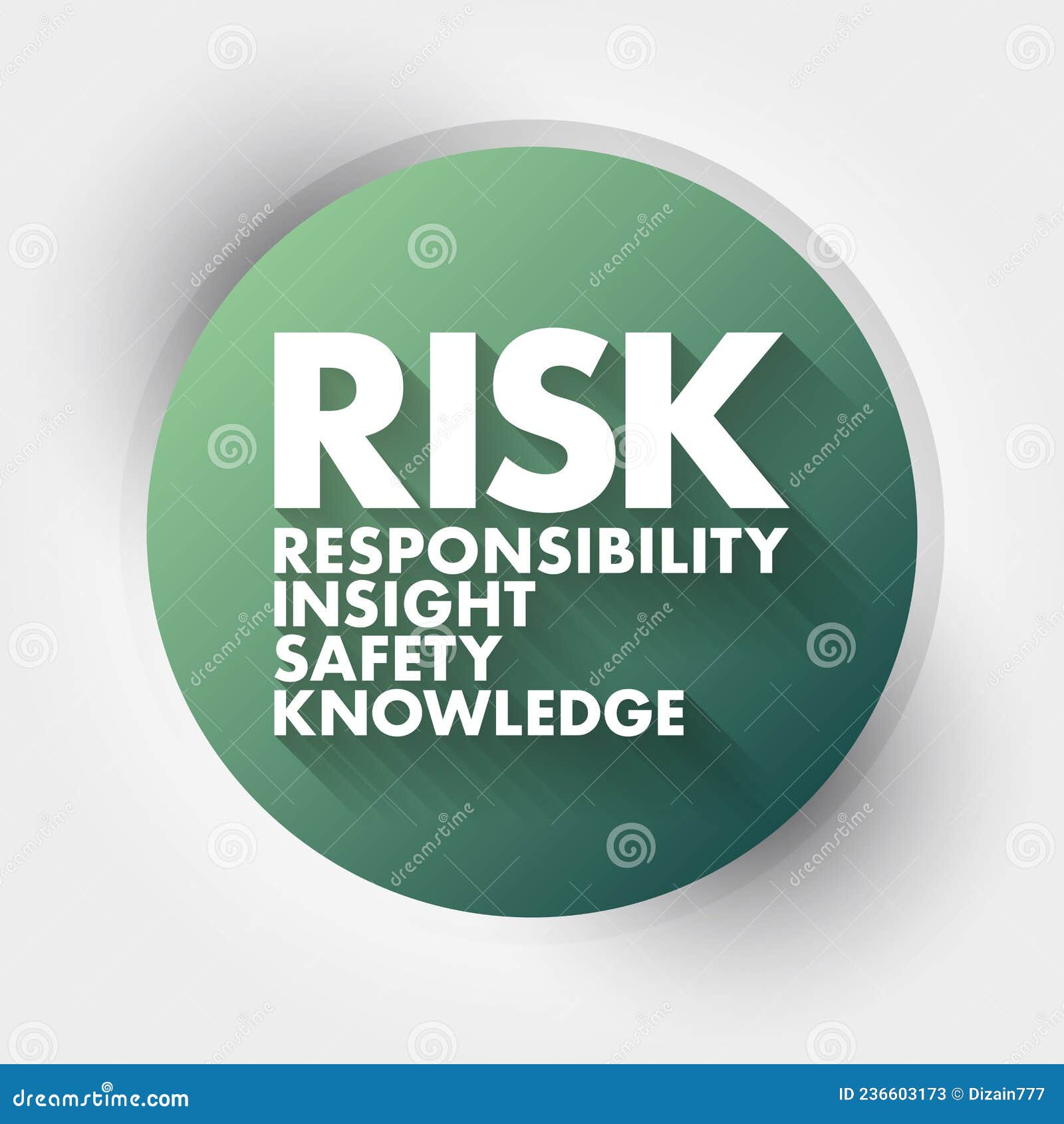 RISK - Responsibility Insight Safety Knowledge Acronym, Business ...