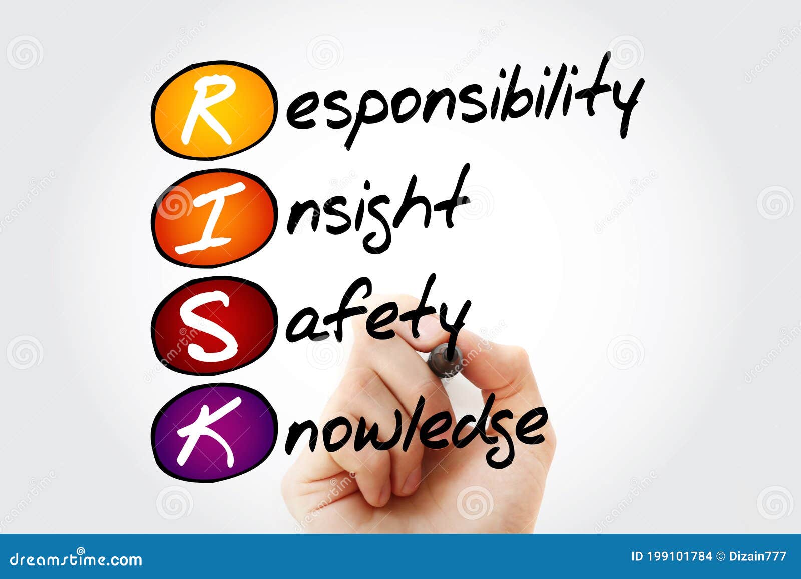 RISK - Responsibility Insight Safety Knowledge, Acronym Stock ...