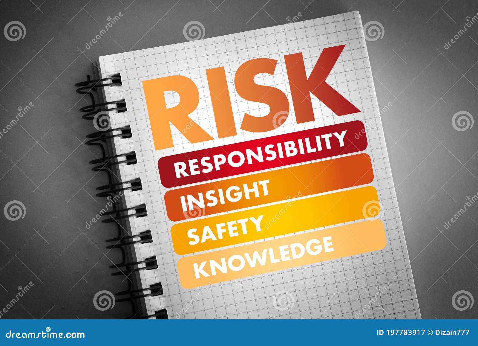 RISK - Responsibility Insight Safety Knowledge Stock Image - Image of ...