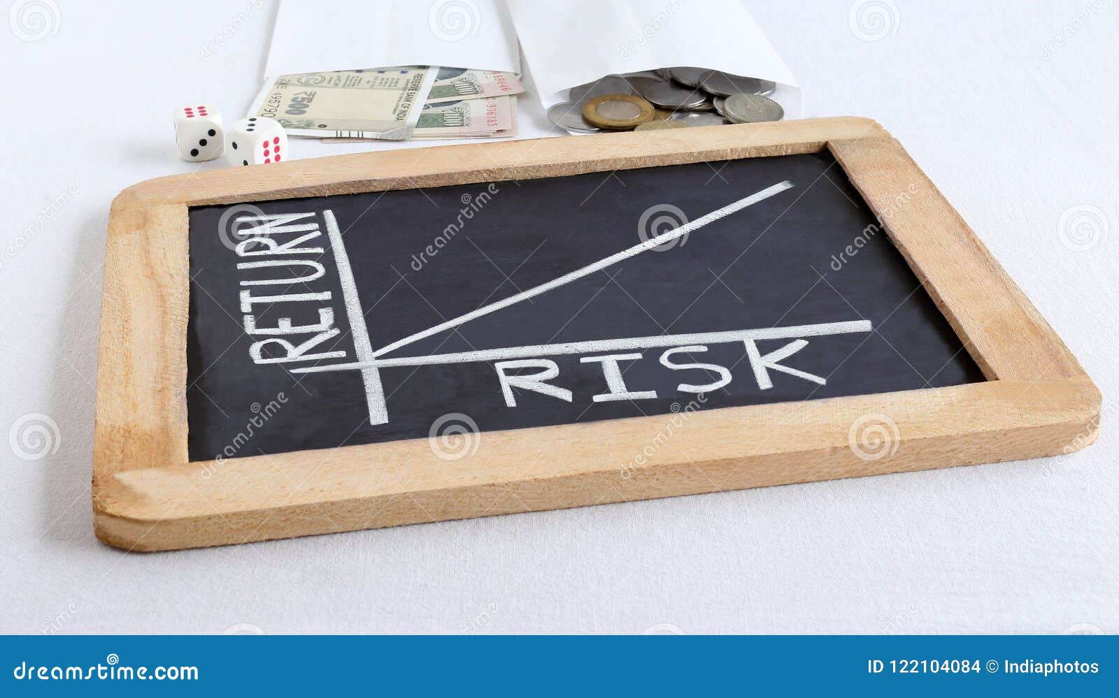 Risk And Return Relationship Highlighted By A Graph Royalty-Free Stock ...