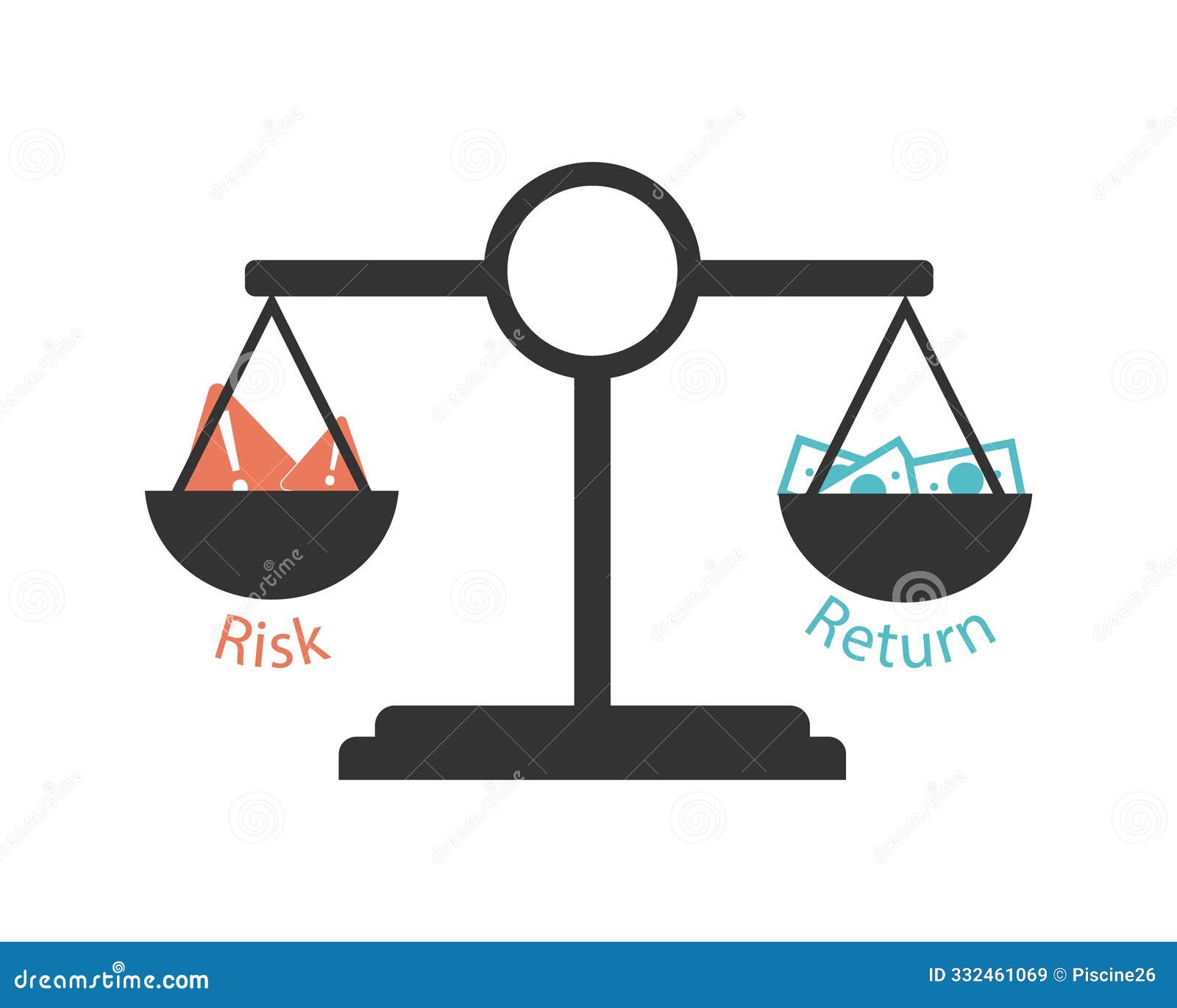 Law Of Return To Scale In Economics For Increasing Return To Scale ...