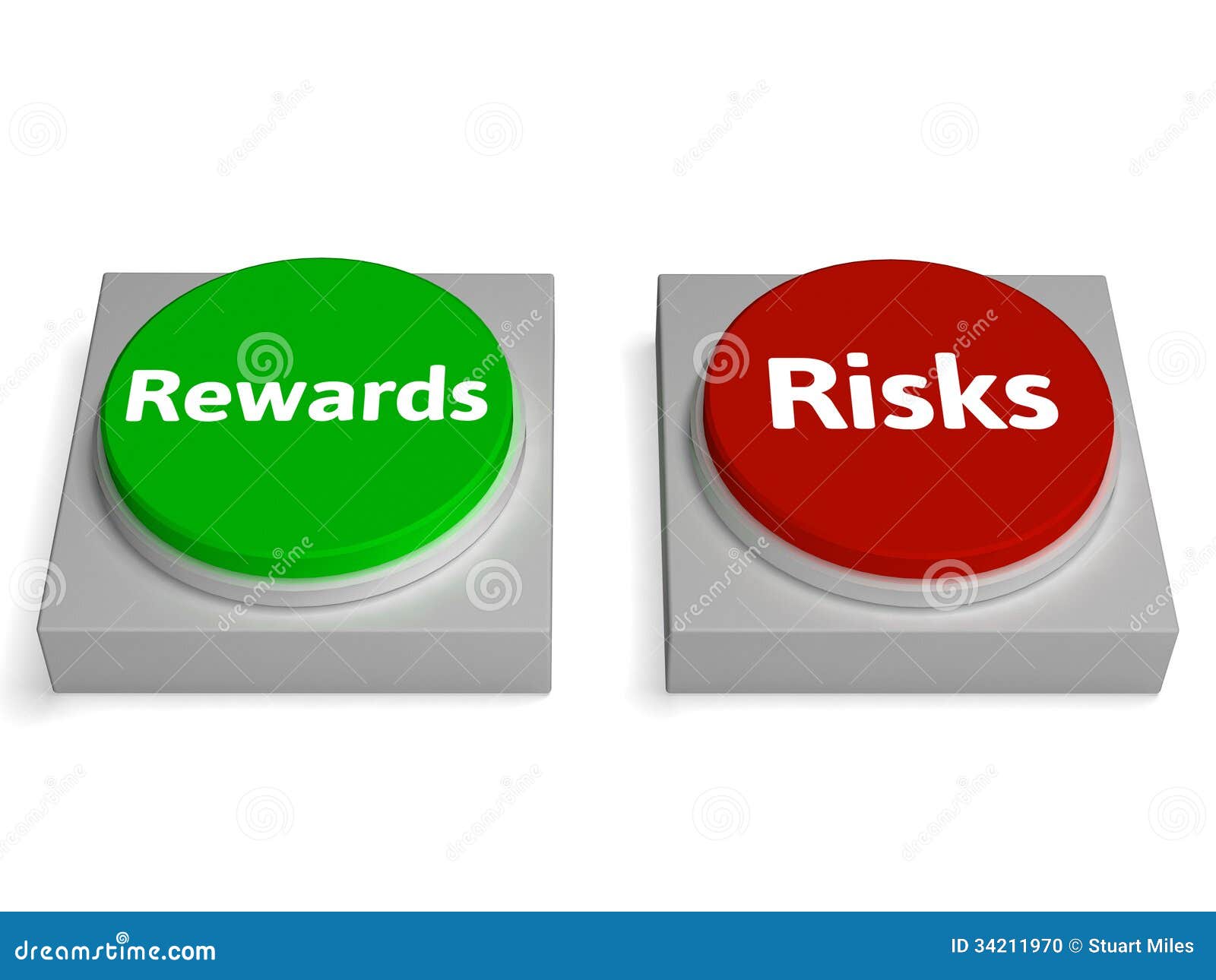 Risk Vs Reward Strategy Graph Depicts The Hazards In Obtaining Success ... Risk Vs Reward Strategy Graph Depicts The Hazards In Obtaining Success ...