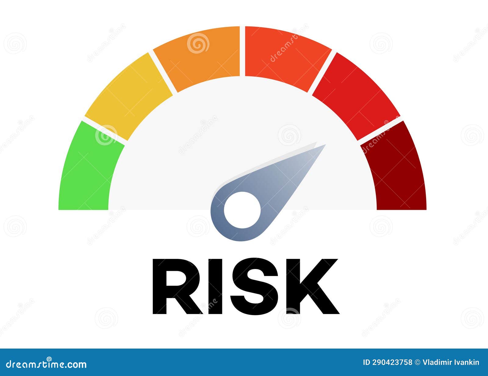 Risk Scale Isolated on White Background Stock Illustration ...