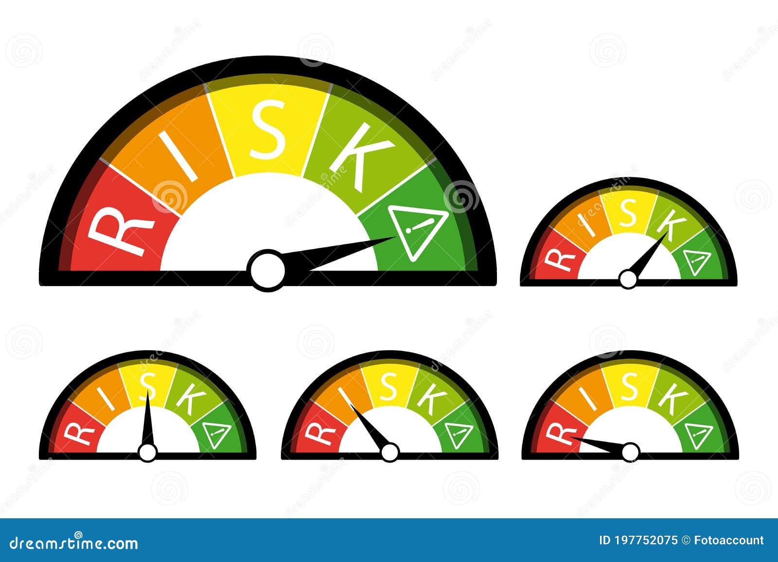 Set Of Risk Speedometer Icons In A Flat Design. Measuring Level Of Risk ...