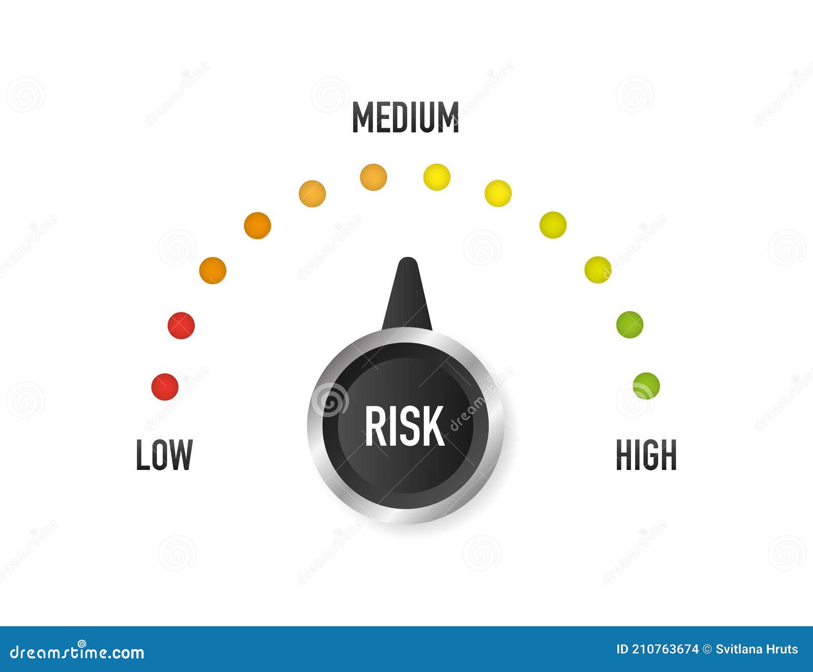Risk Speedometer Yes Or No In Flat Style On White Background. Vector ...