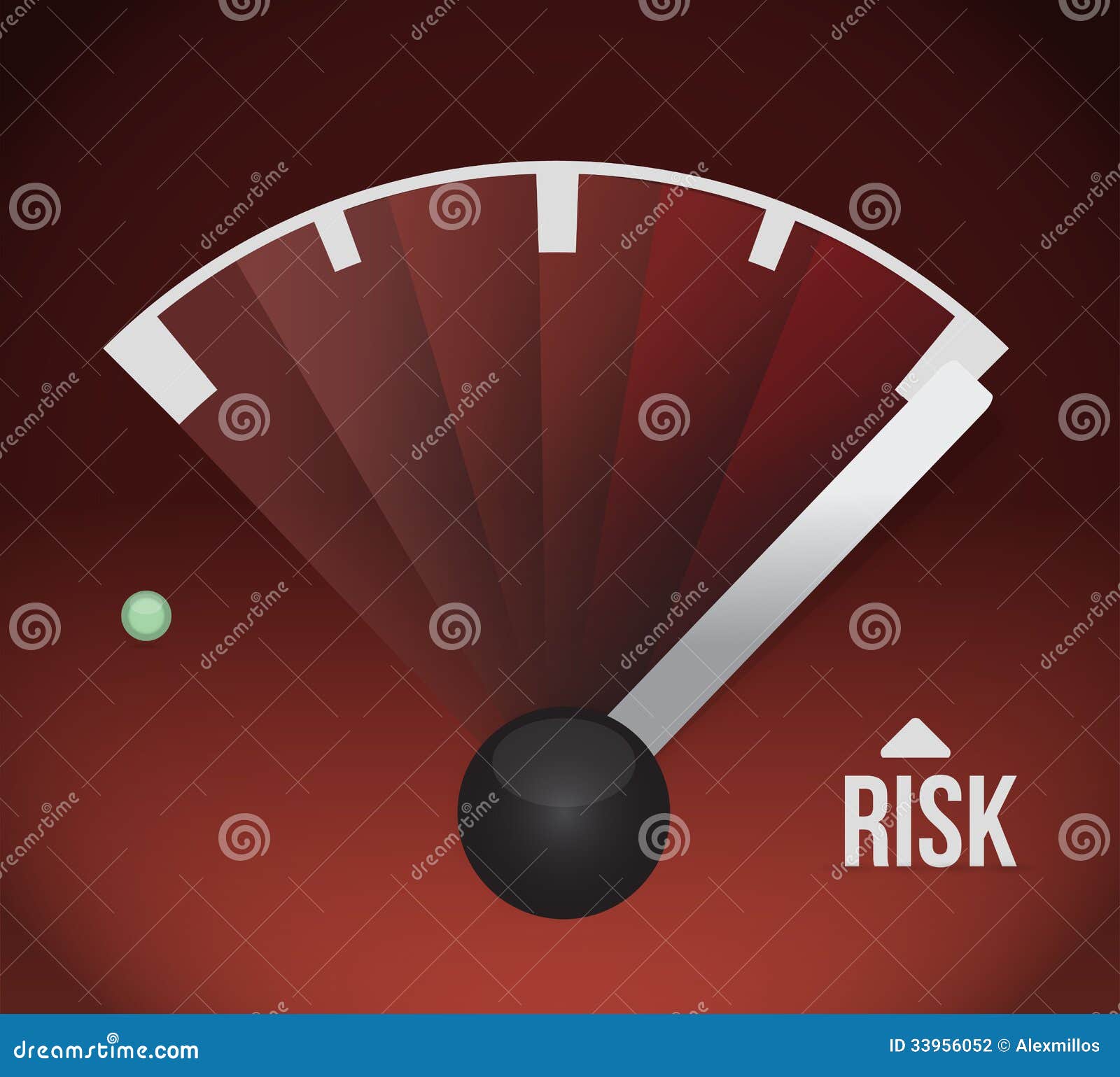 Set Of Risk Speedometer Icons In A Flat Design. Measuring Level Of Risk ...
