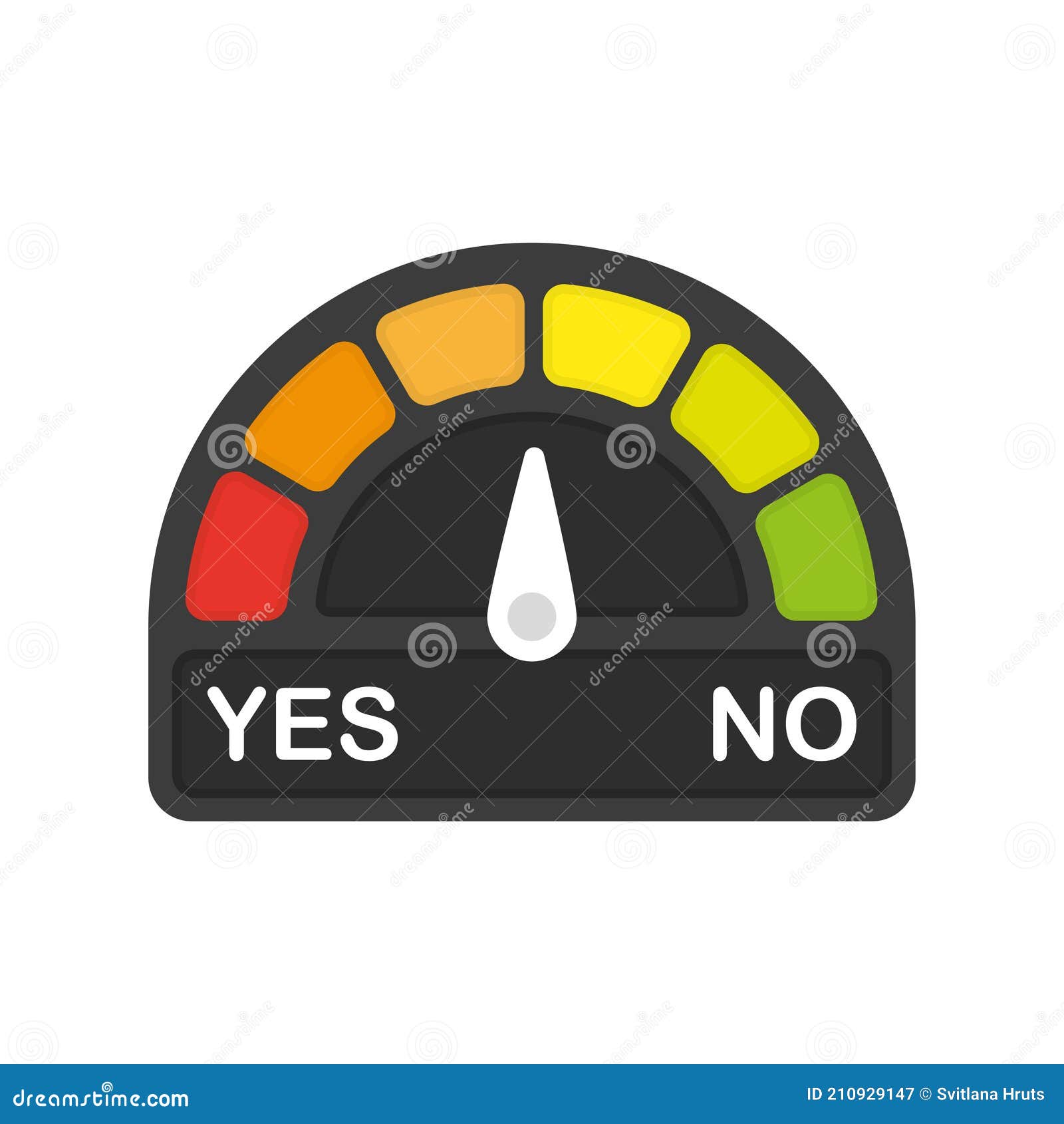 Risk Speedometer Yes or No in Flat Style on White Background. Vector ...
