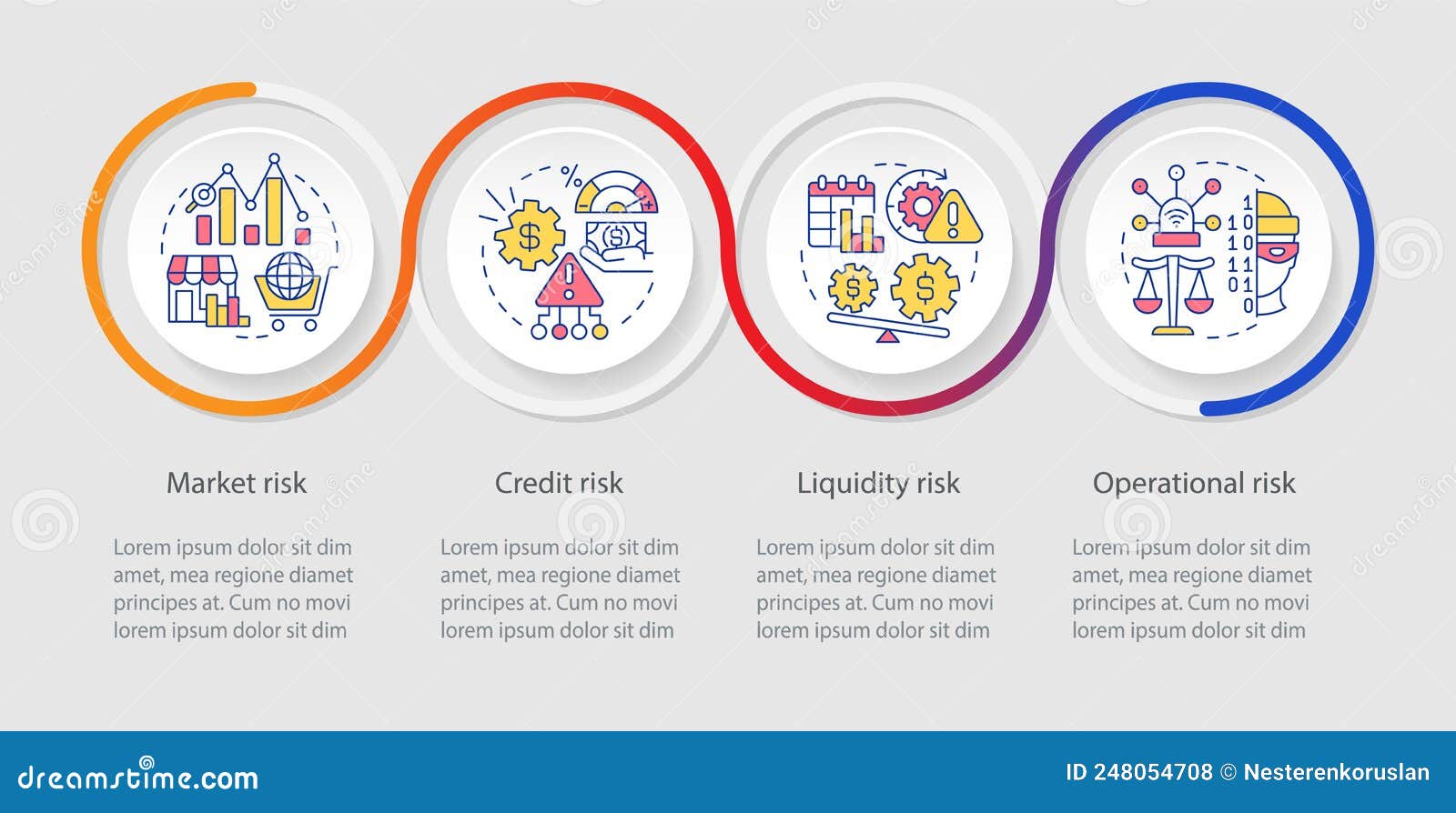 Risk Types Loop Infographic Template Stock Vector - Illustration of ...