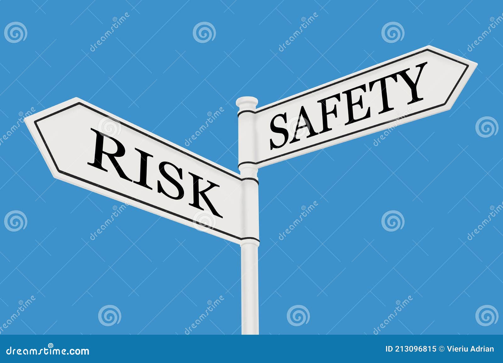 Risk Versus Safety Messages, Direction Conceptual Image Decision Change ...