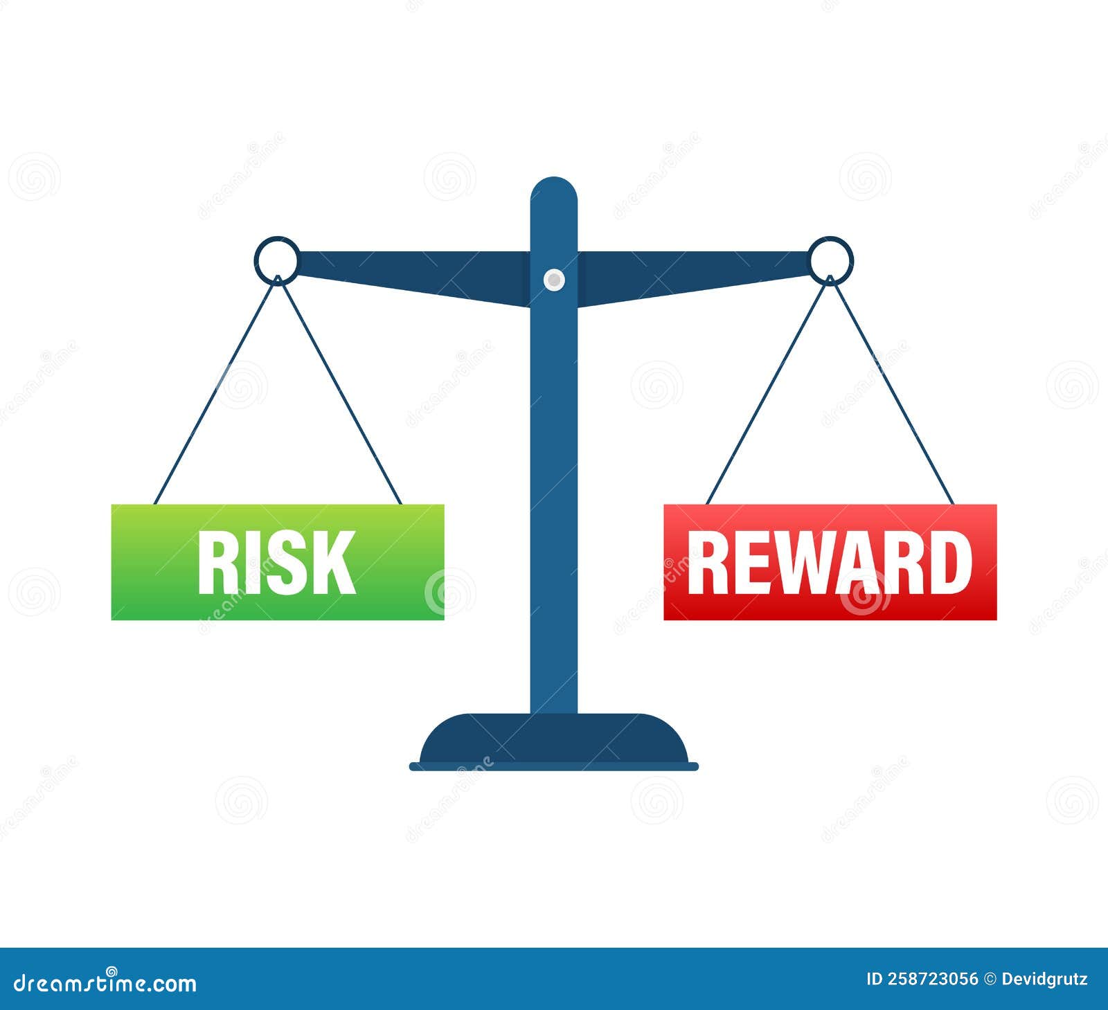 Risk Vs Reward Balance on the Scale. Balance on Scale. Business Concept ... Risk Vs Reward Balance on the Scale. Balance on Scale. Business Concept ...