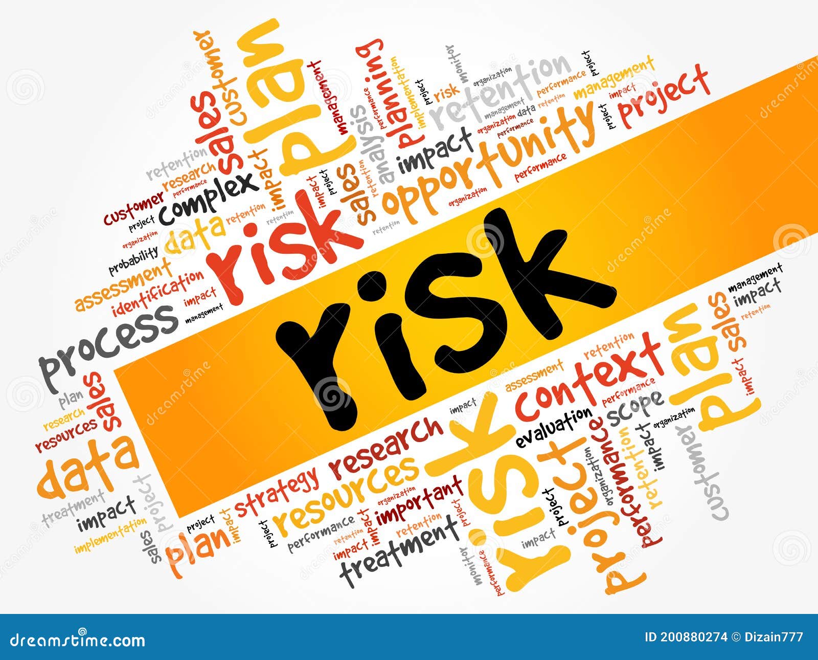 RISK word cloud stock illustration. Illustration of graphic - 200880274