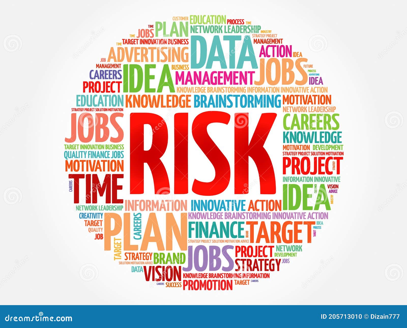 RISK word cloud stock illustration. Illustration of opportunity - 205713010