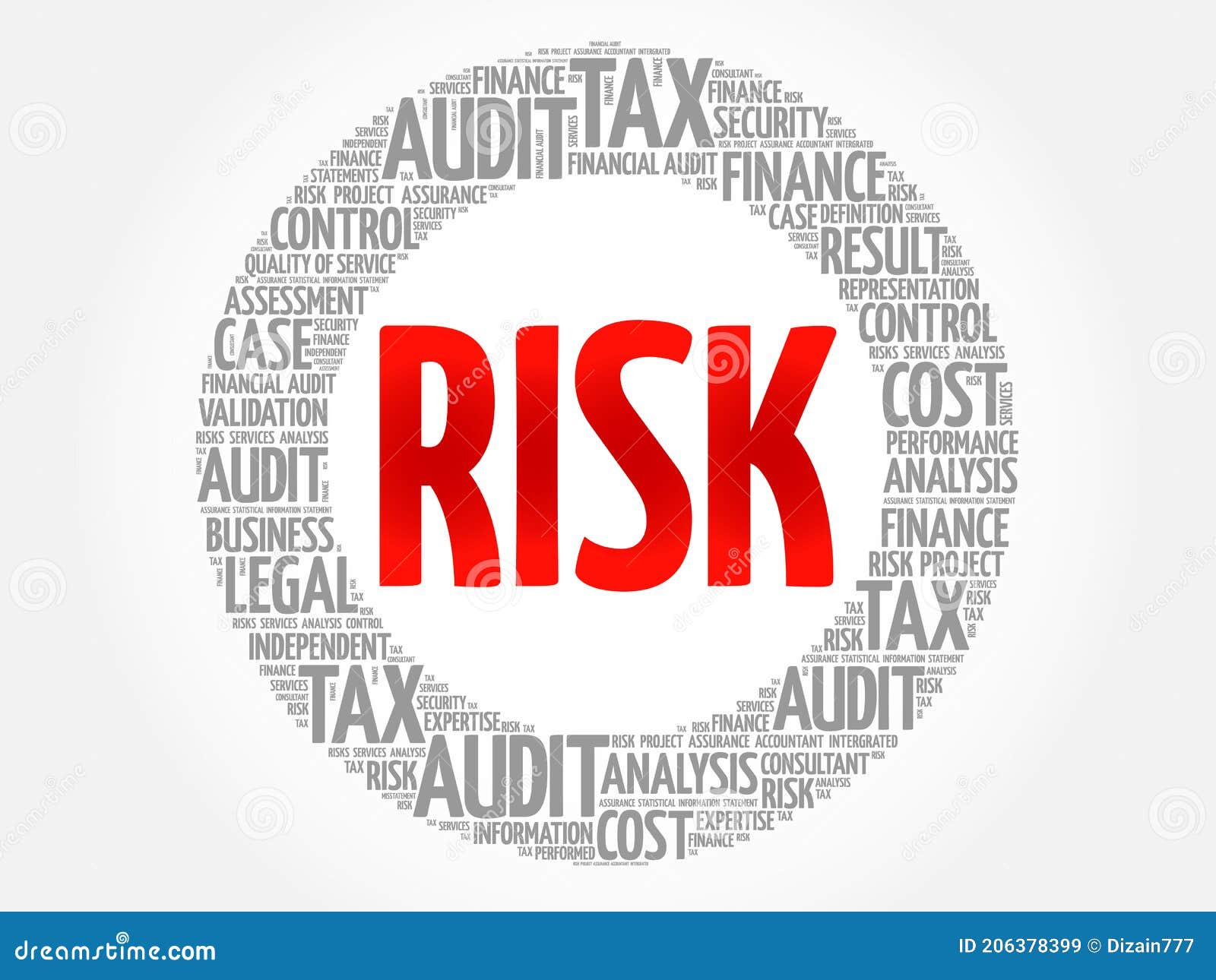 RISK word cloud stock illustration. Illustration of cloud - 206378399