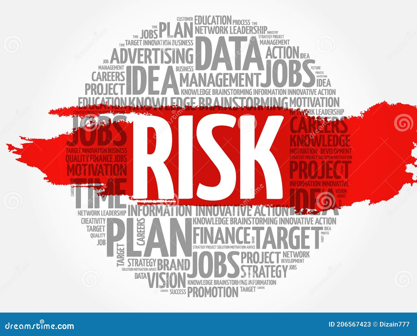 RISK word cloud stock illustration. Illustration of choose - 206567423