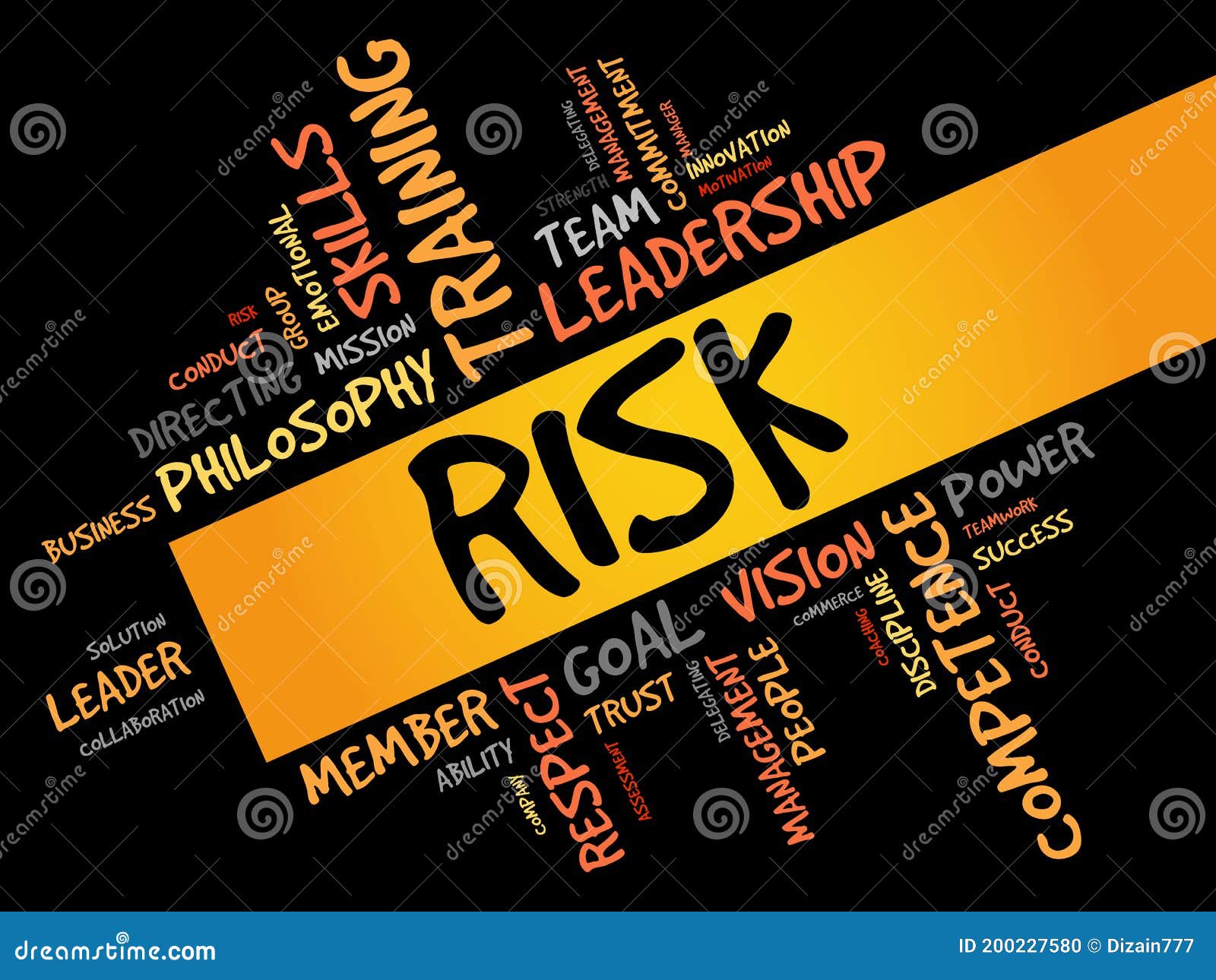 Risk word cloud stock illustration. Illustration of collage - 200227580